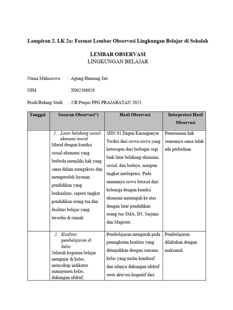 Lampiran 2. LK 2a Contoh Format Lembar Observasi Lingkungan Belajar Di ...