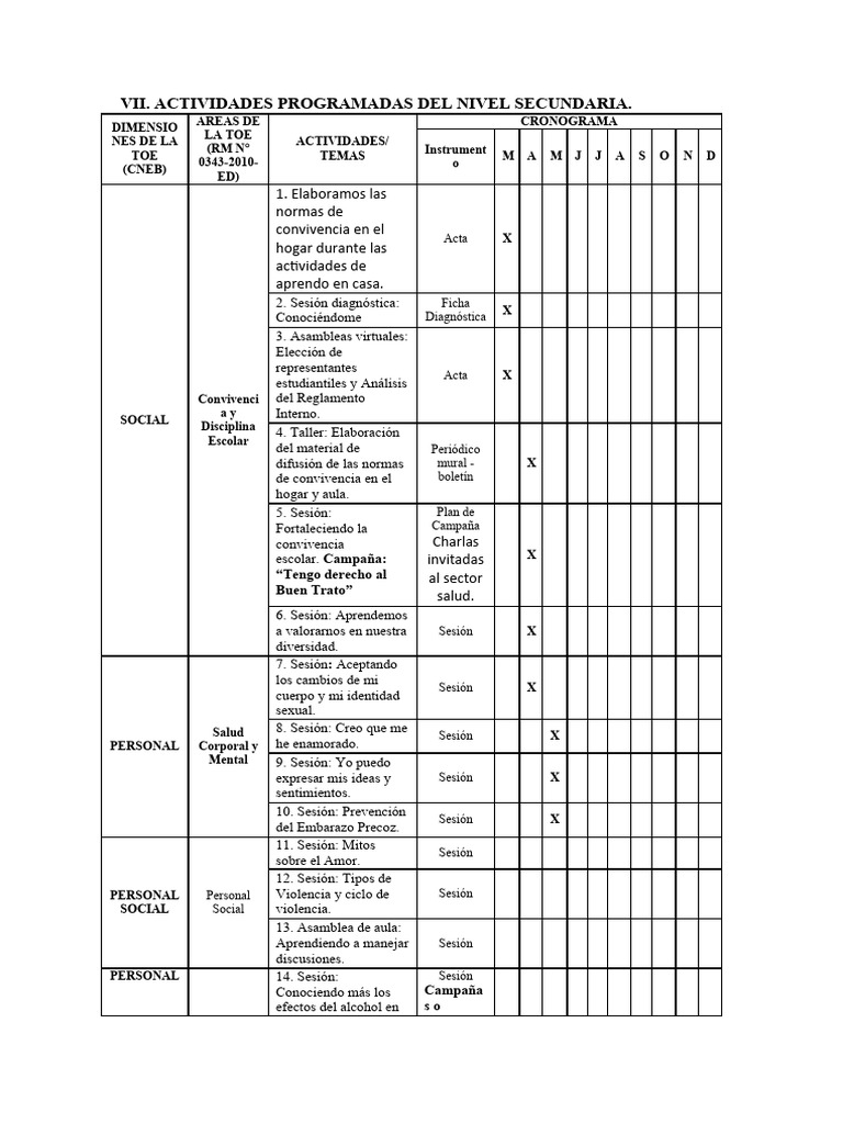 Actividades Programadas Del Nivel Secundaria - Tutoria | PDF