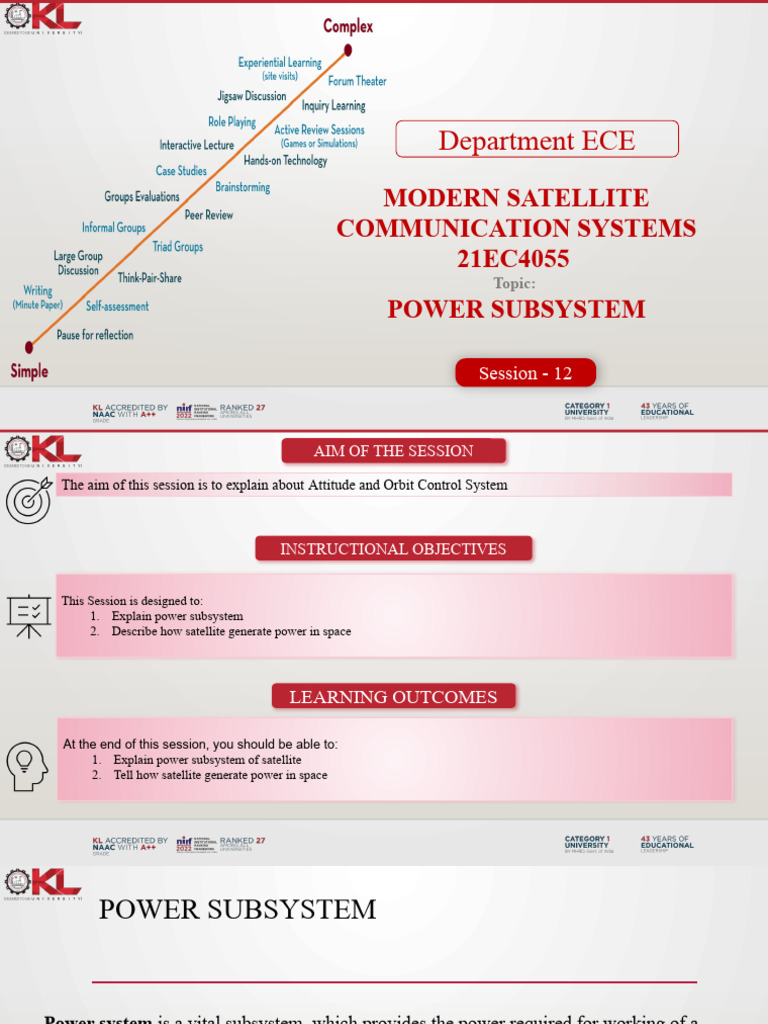 Power Subsystem | PDF | Satellite | Photovoltaic System