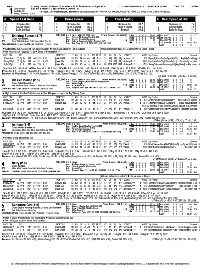 1 - Gulfstream Park QP | PDF | Horse Racing | American Racehorses