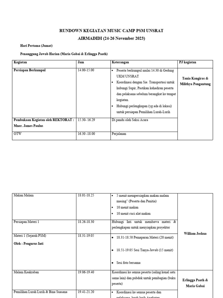Rundown Music Camp PSM UNSRAT | PDF