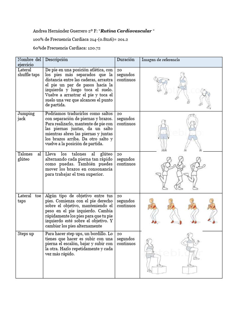 Ejercicios de Rutina Cardiovascular | PDF