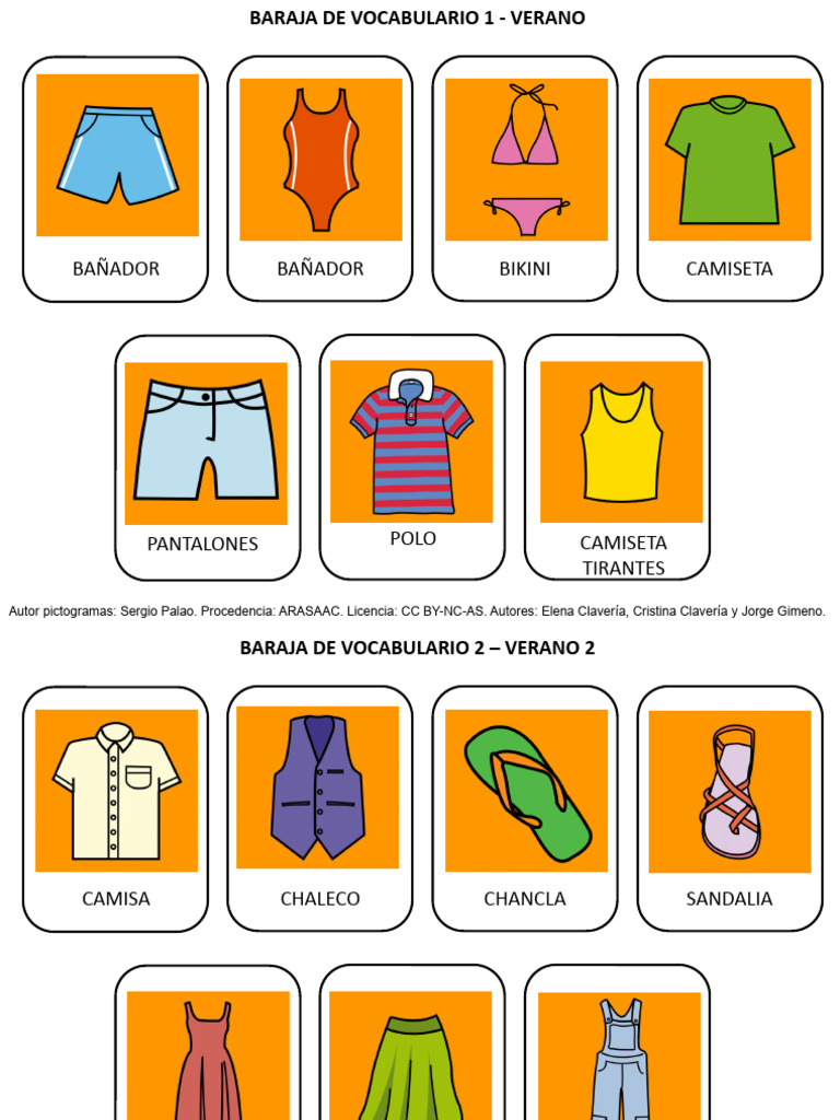 03 Tarjetas Vocabulario Ropa de Verano | PDF