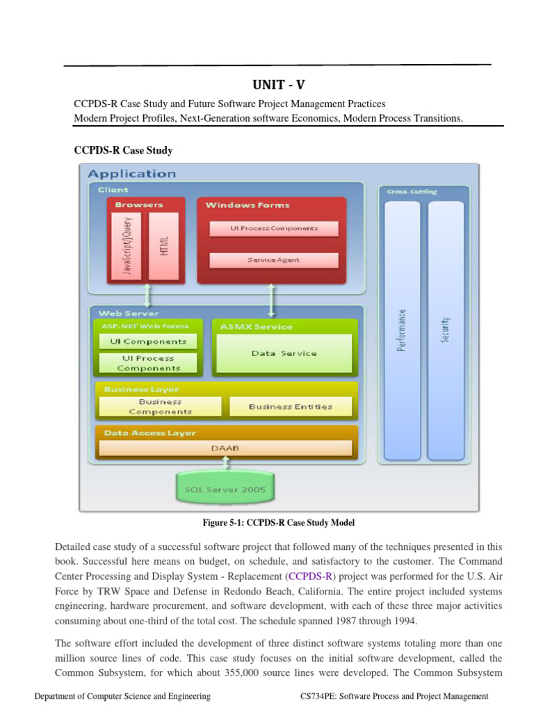 SPPM UNIT 5 | PDF | Project Management | Software SPPM UNIT 5 | PDF | Project Management | Software