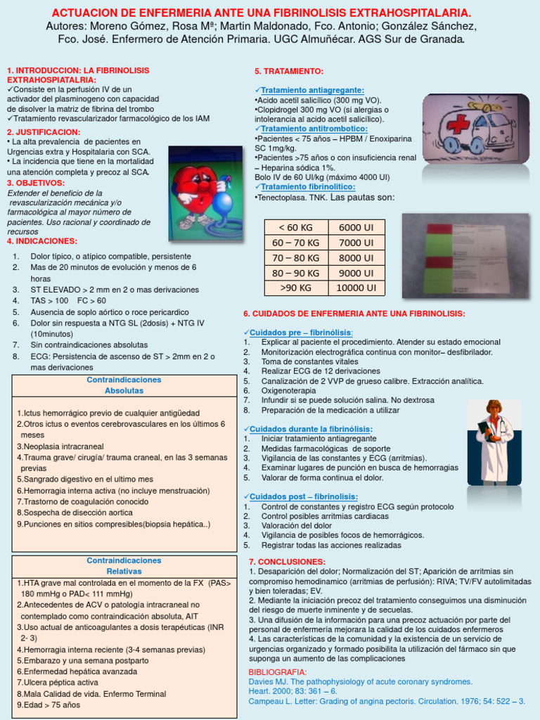Cuidados de Enfermeria Fibrinoliticos | PDF | Enfermedades y trastornos | Especialidades Medicas