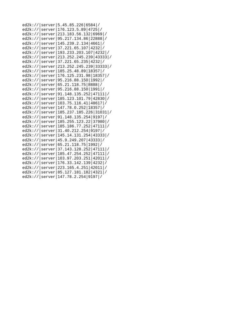 Emule Server List | PDF