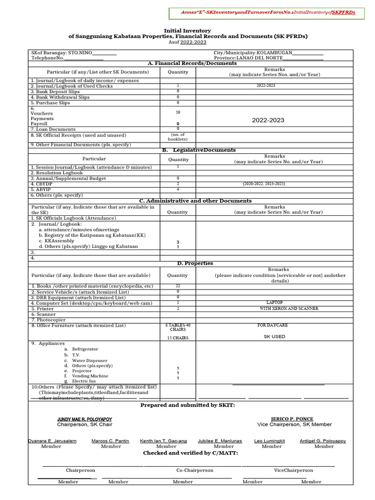 SK Inventory and Turnover Report 2022-2023 | PDF | Computing ...