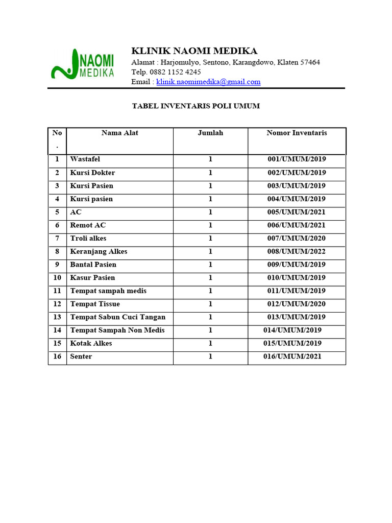 Format Tabel Inventaris POLI UMUM Jadi | PDF | Sains & Matematika
