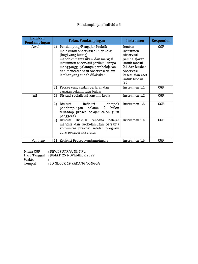 Instrumen Pendampingan Individu 8 | PDF