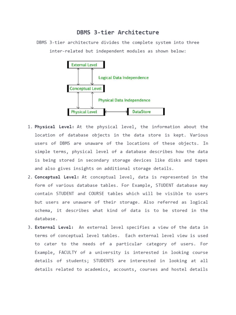 DBMS | PDF | Databases | Data Model