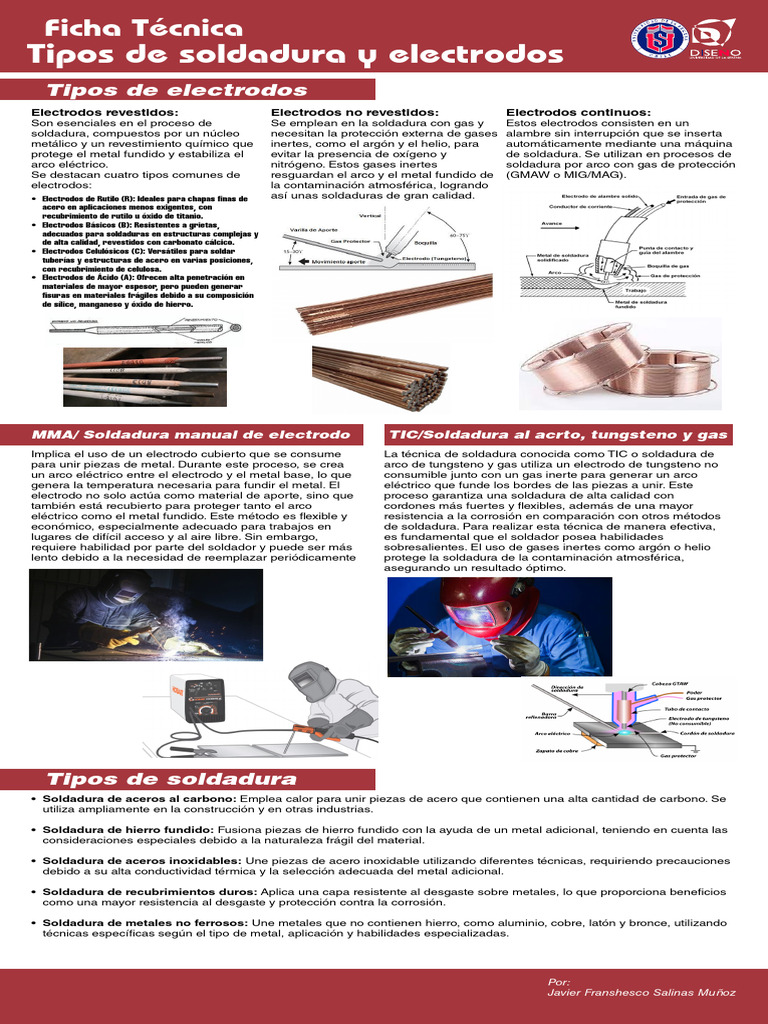 Fichas Técnicas Soldadura | PDF | Construcción | Soldadura