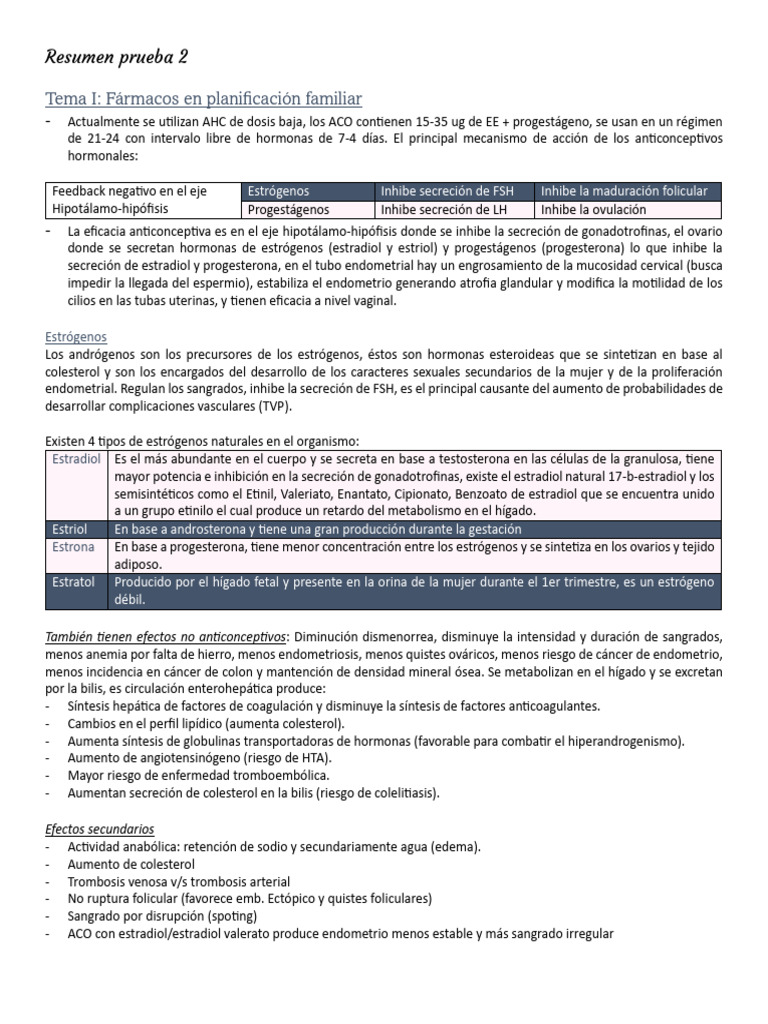Resumen Prueba II | PDF | Estradiol | Química