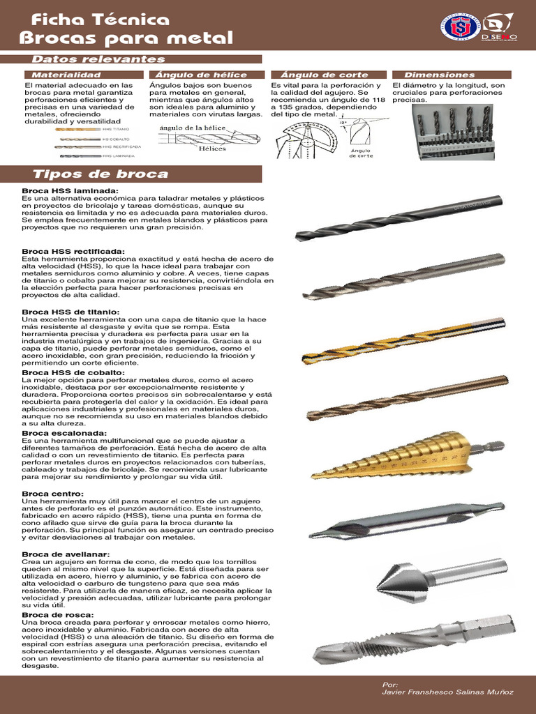 Fichas Técnicas Brocas | PDF | Perforación | Acero