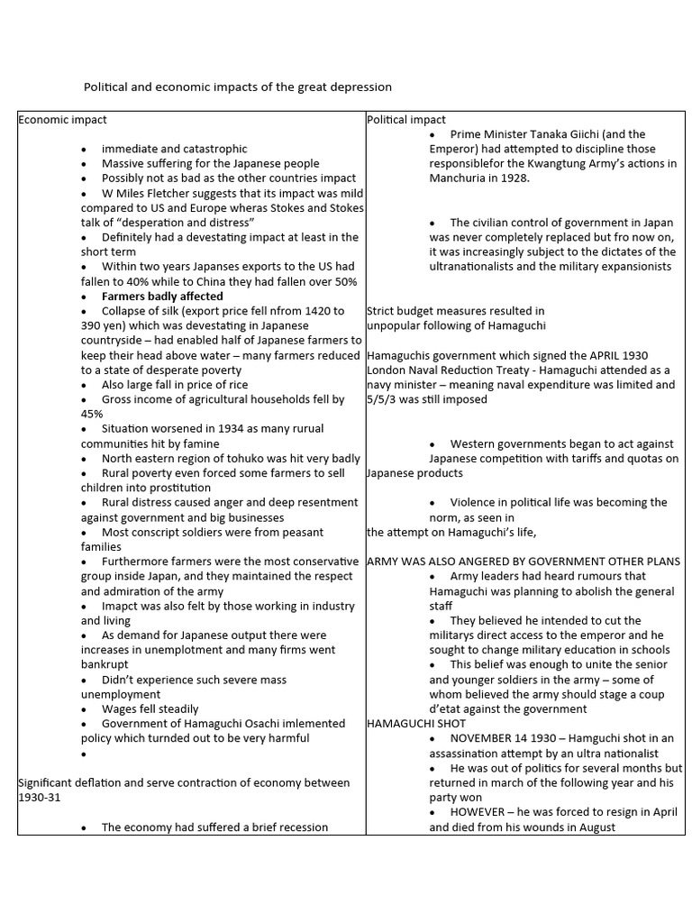 Political and Economic Impacts of The Great Depression | PDF | Great ...