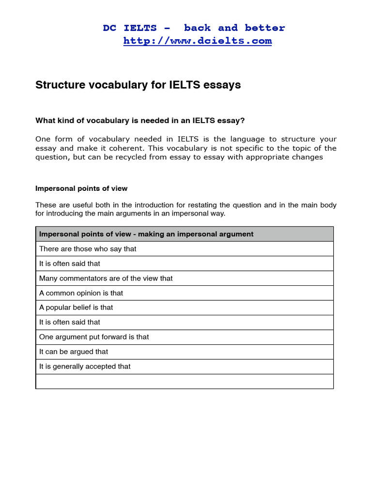 Vocabulary For Essays 1 | PDF | Essays | Argument