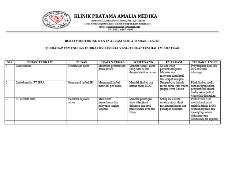 Bukti Monitoring Dan Evaluasi Serta Tindak Lanjut Pihak Ke 3 | PDF