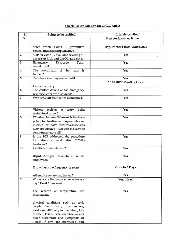 Gacc Check List | PDF
