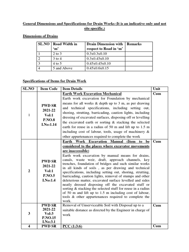 Standard Dimensions & Specifications-1 | PDF | Concrete | Construction ...
