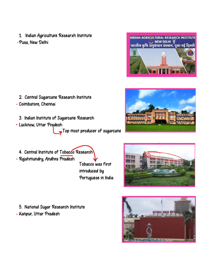 Indian Research Institutes Overview | PDF | Tamil Nadu | Gujarat