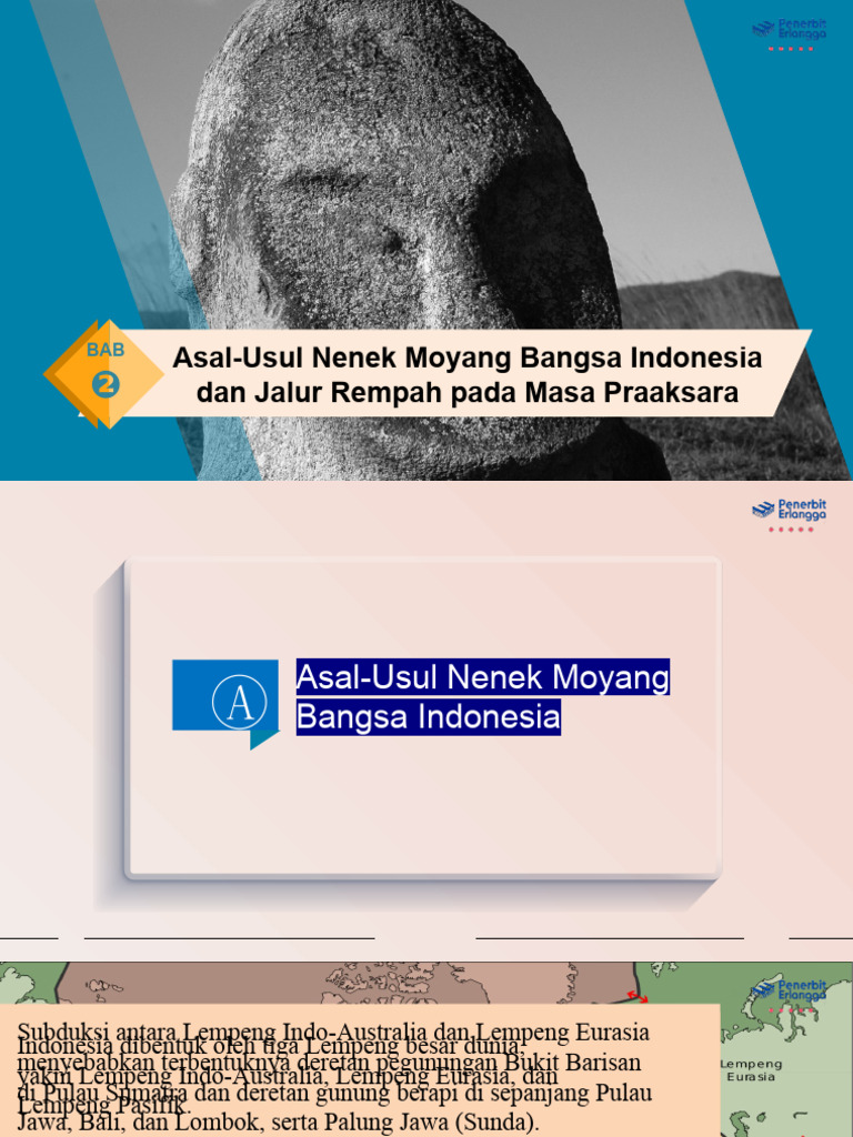 Bab 2 Sejarah - Asal Usul Nenek Moyang Bangsa Indo | PDF