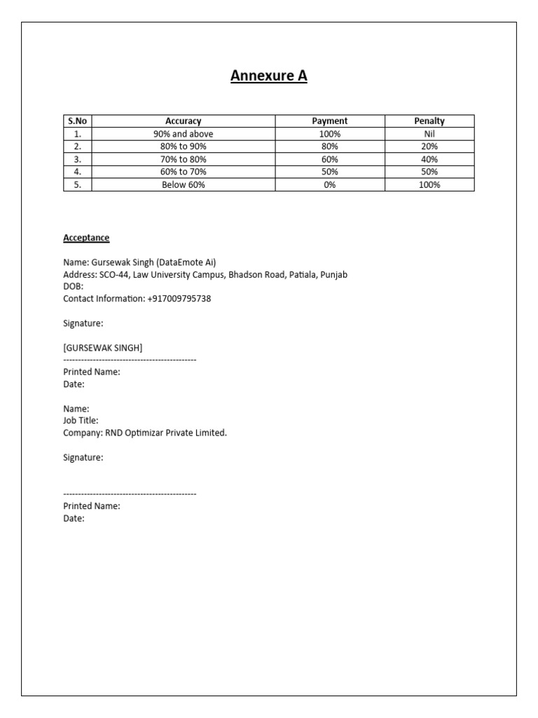 Annexure A | PDF