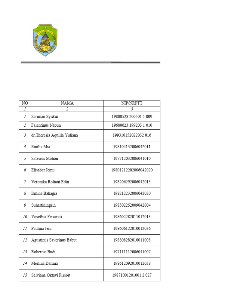 Data Nominatif PKMN 2023 | PDF
