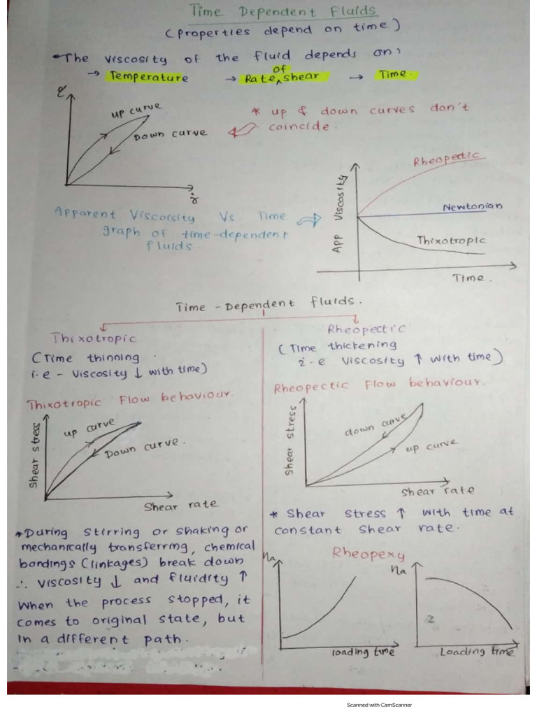 Week 04 (Polymer Engineering) - Lecture 3 | PDF Week 04 (Polymer Engineering) - Lecture 3 | PDF