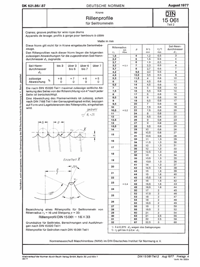 Din 15061-2 1977-08 | PDF