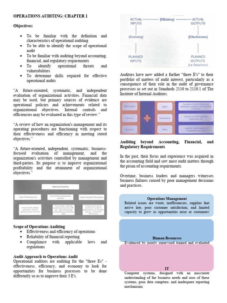 Operations Auditing 2 | PDF | Audit | Fiduciary