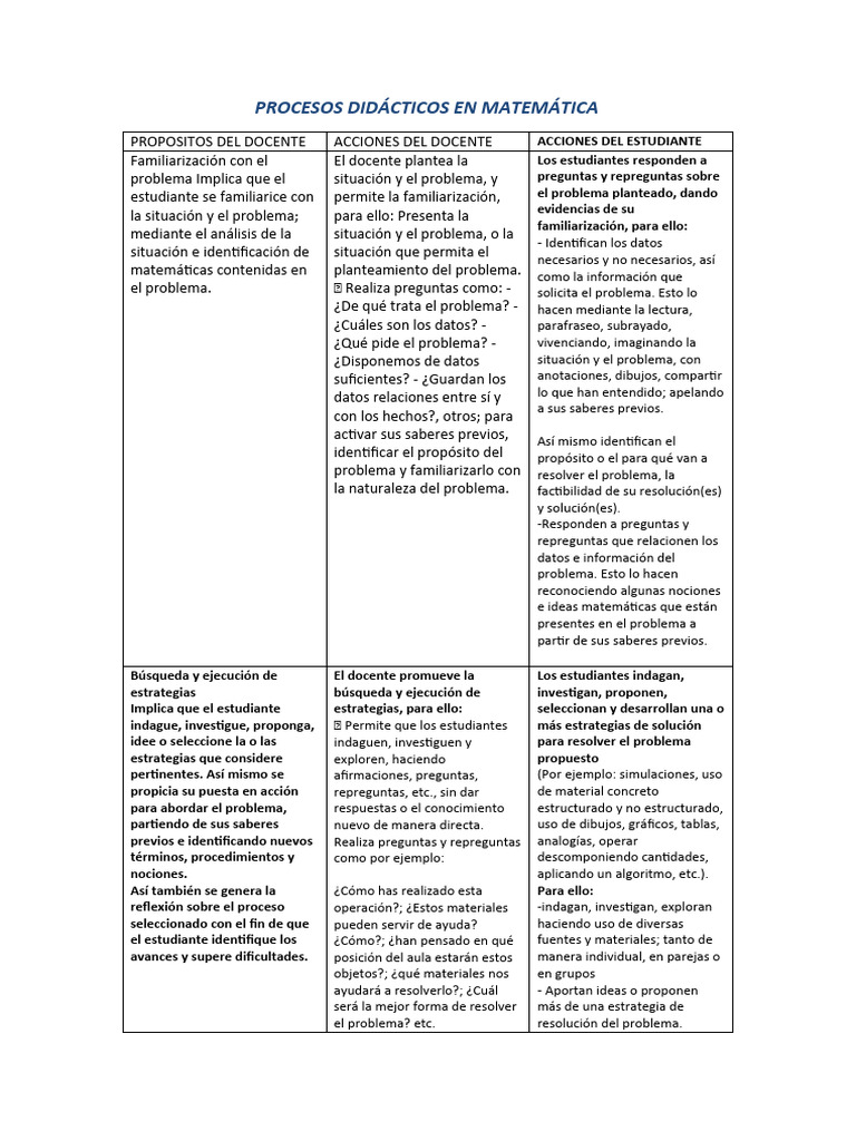 20 de Octubre Procesos Didacticos Del Area de Matematicas | PDF ...