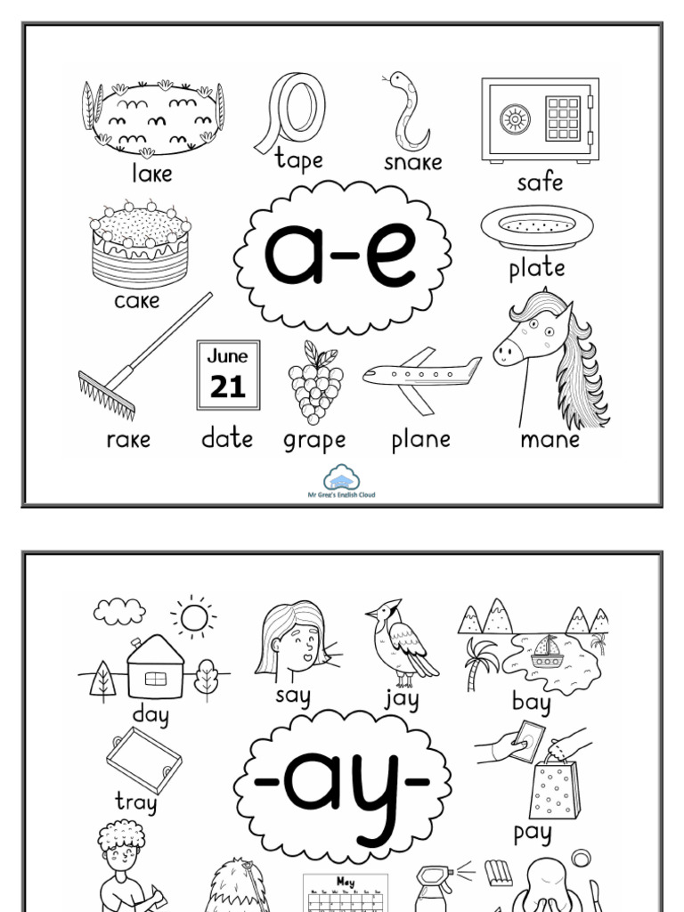 Long Vowel Words Mind Map | PDF