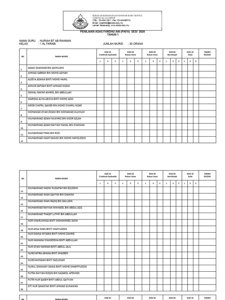 Borang Pafa Tahun 1 | PDF