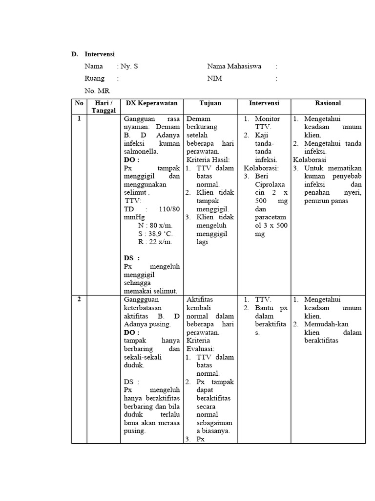 Intervensi Demam Thypoid | PDF