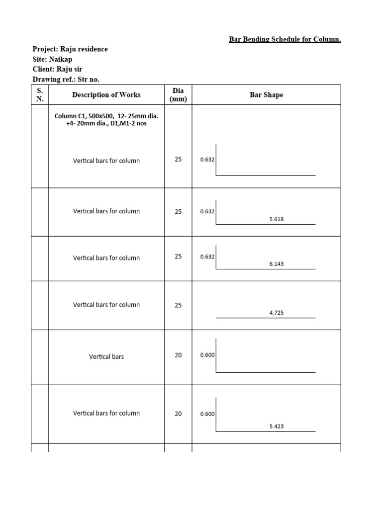 BBS For Column, Raft Revised 17022021 | PDF | Building Technology | Design