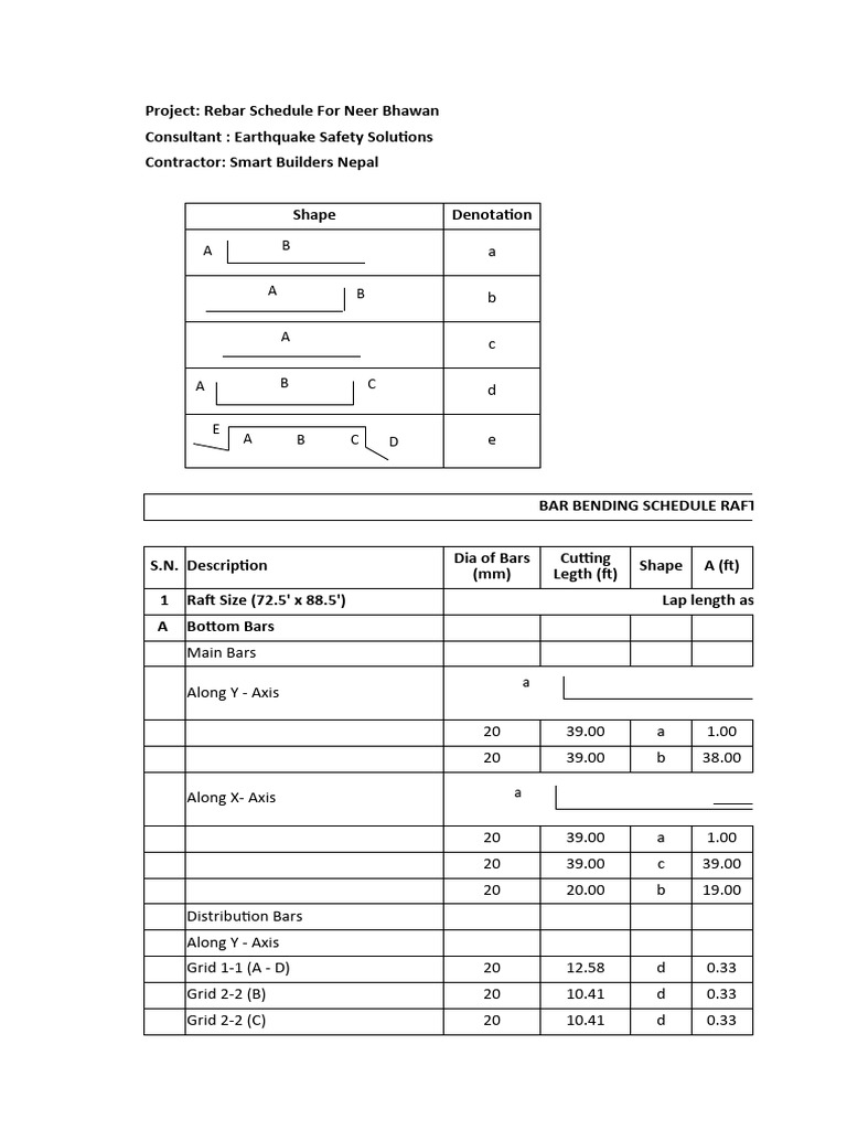 Rebar Schedule for Neer Bhawan Project | PDF