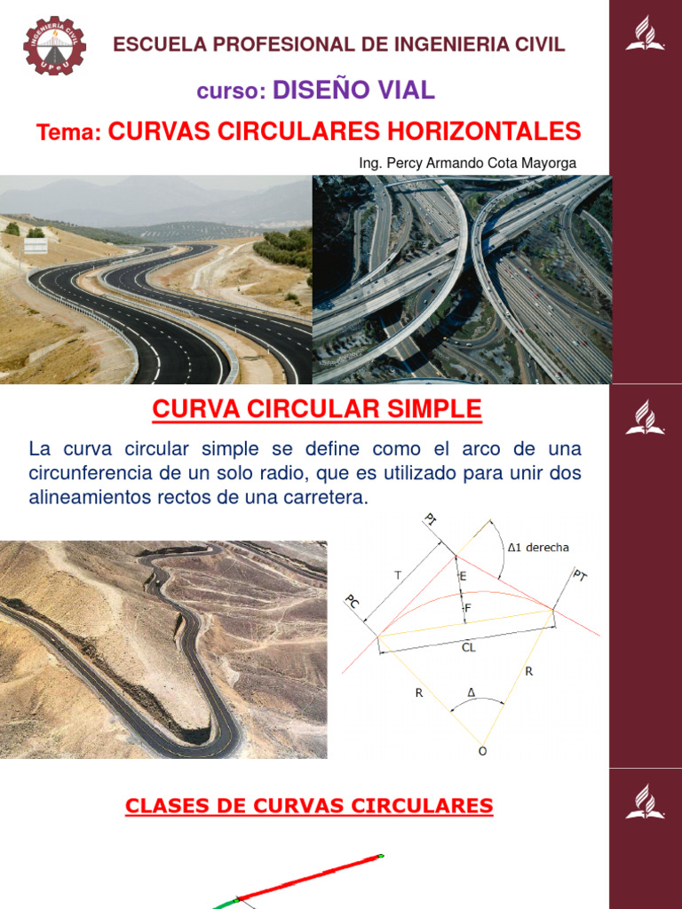 Curvas Horizontales Simples | PDF | Curva | Tangente