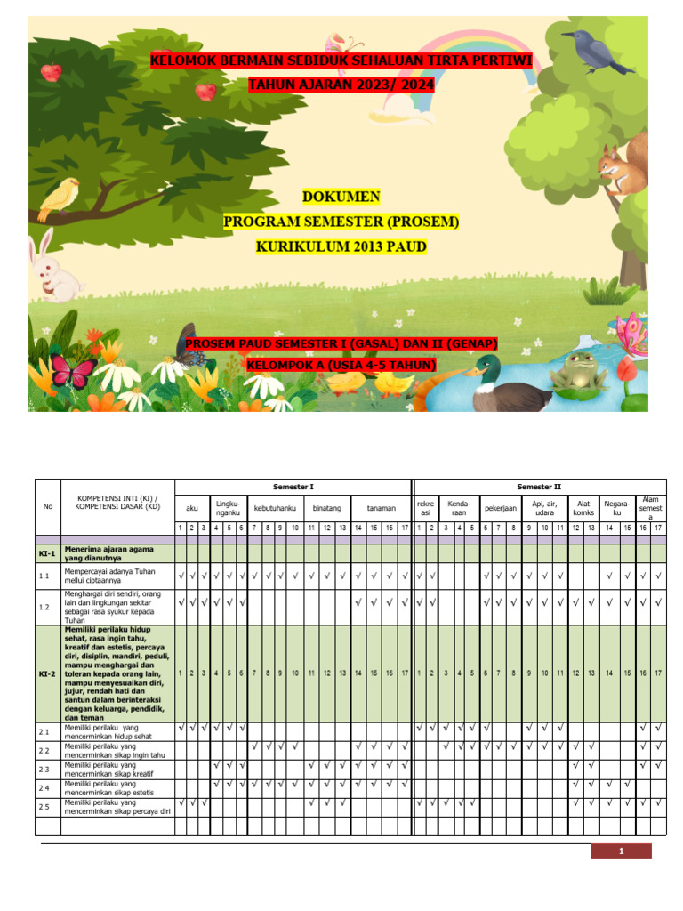 Prosem TK A 4-5 Tahun K13 Semester 1,2 | PDF