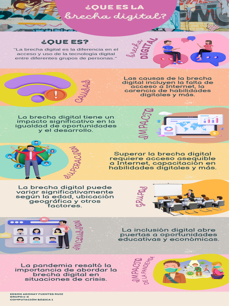 Que Es La Brecha Digital | PDF