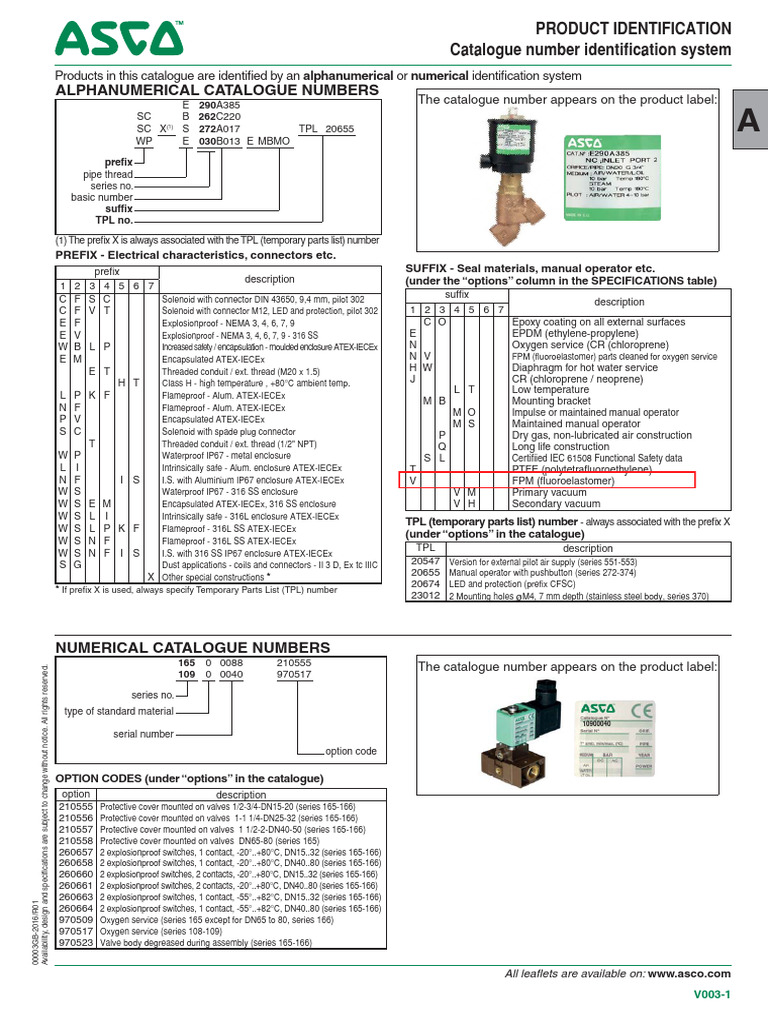 Asco 8316G064V | PDF | Alternating Current | Valve
