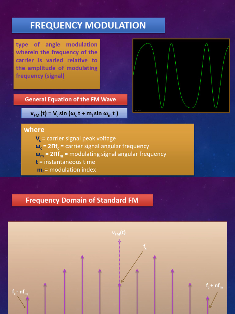 Frequency Modulation | PDF | Frequency Modulation | Detector (Radio) Frequency Modulation | PDF | Frequency Modulation | Detector (Radio)