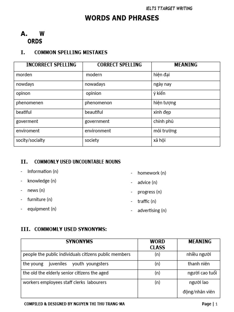 Useful Words and Phrases | PDF