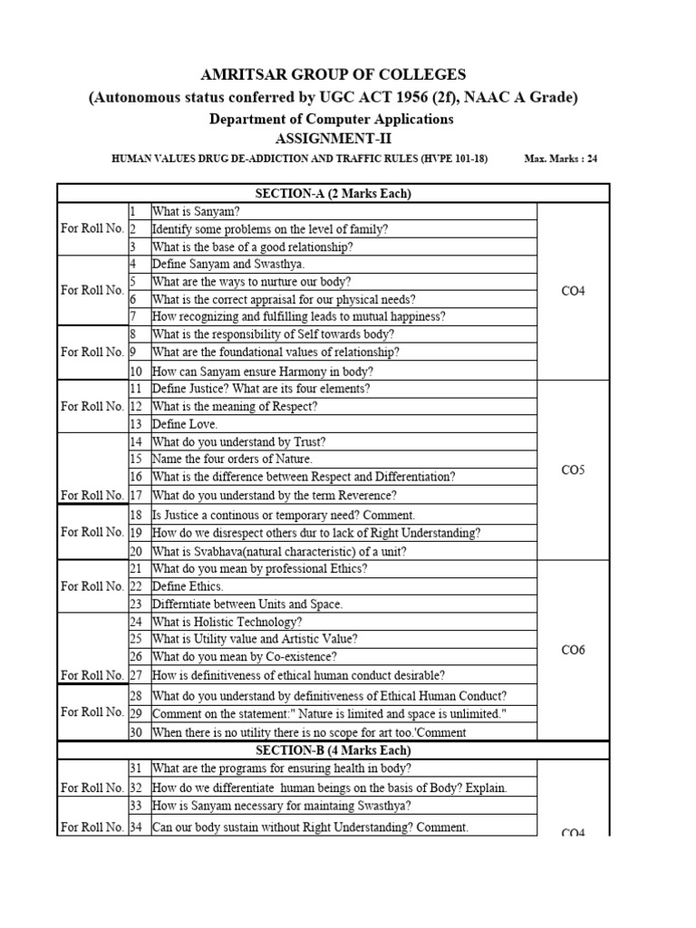 Hvpe 101-18 Assignment 2 of UG COURCES 48 QUES | PDF | Nature | Intention