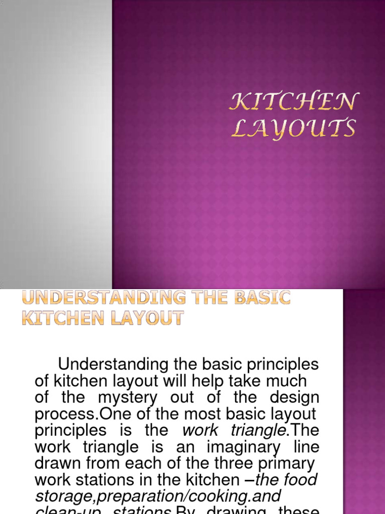 Kitchen Lay Outs | PDF
