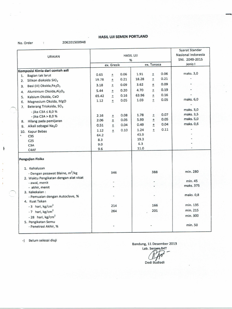 Hasil Uji Semen Portland | PDF