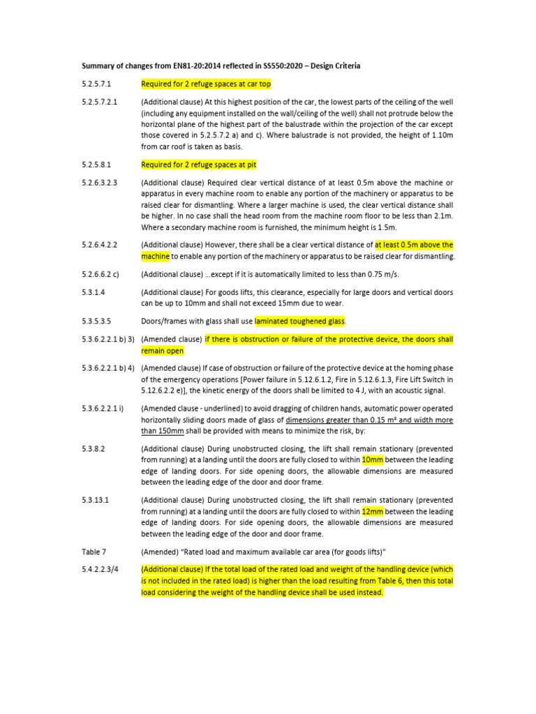 Summary of Changes From EN81-20 | PDF | Elevator | Door