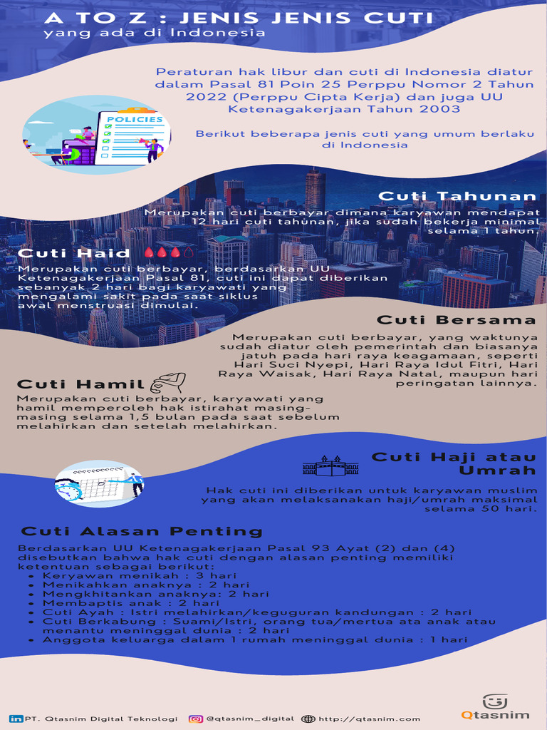 Macam-Macam Cuti 2023 | PDF