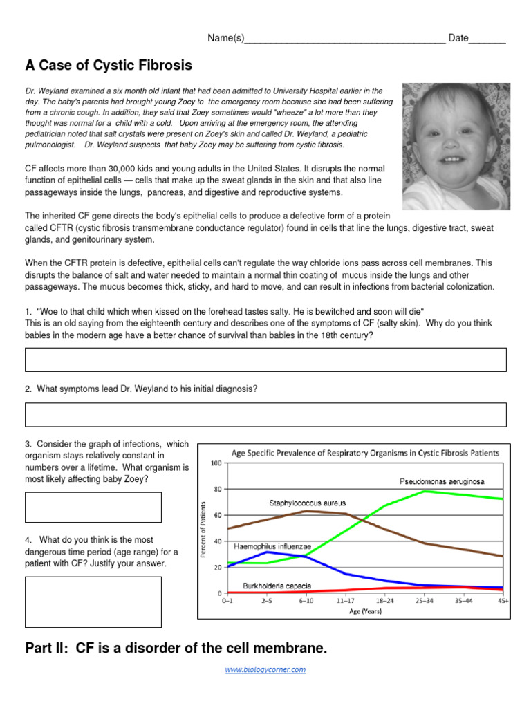 Case Study - Cystic Fibrosis (CER) | PDF | Ion Channel | Biochemistry