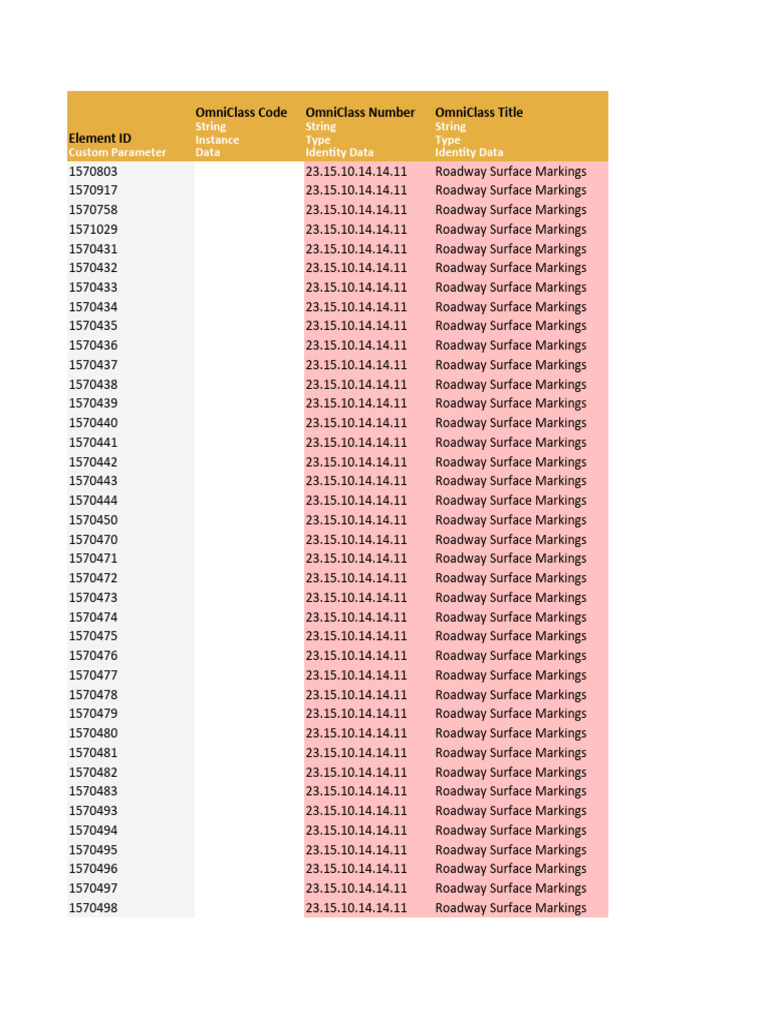 Parking | PDF | Computer Programming | Information Technology