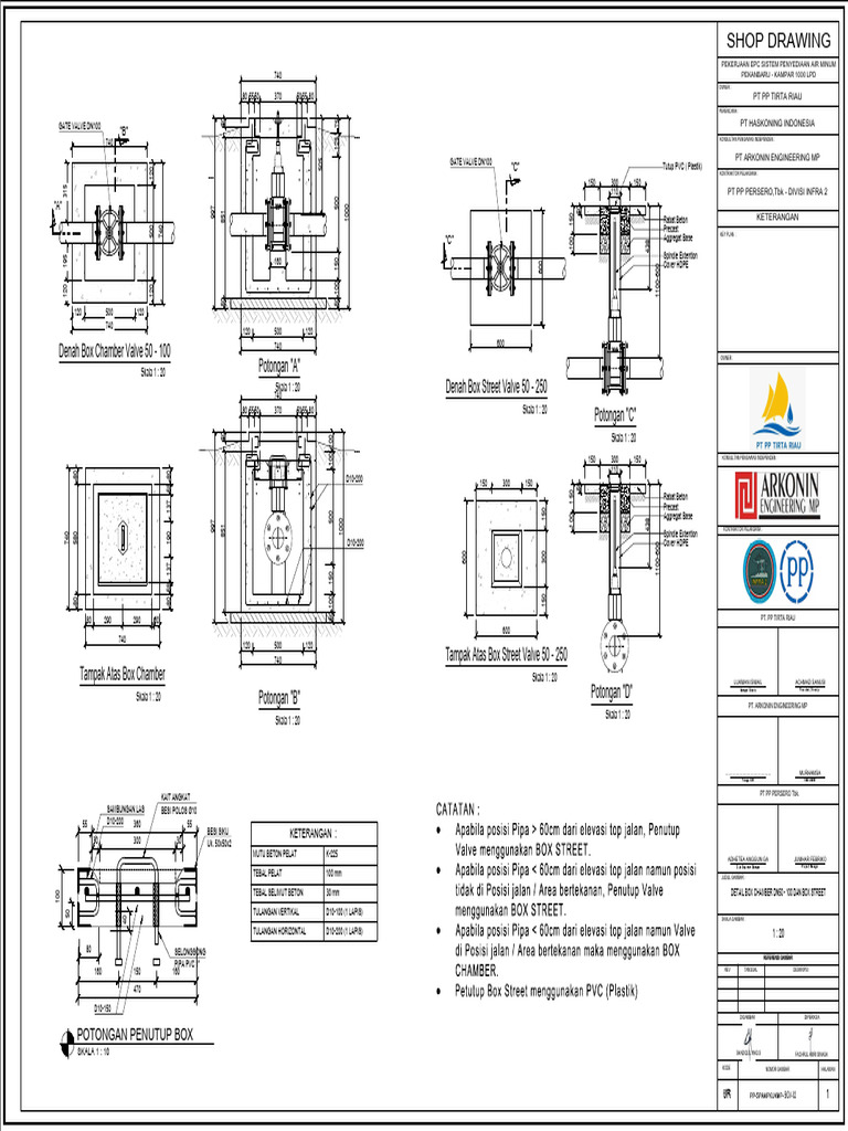 Detail Box Chamber dan Street Valve | PDF