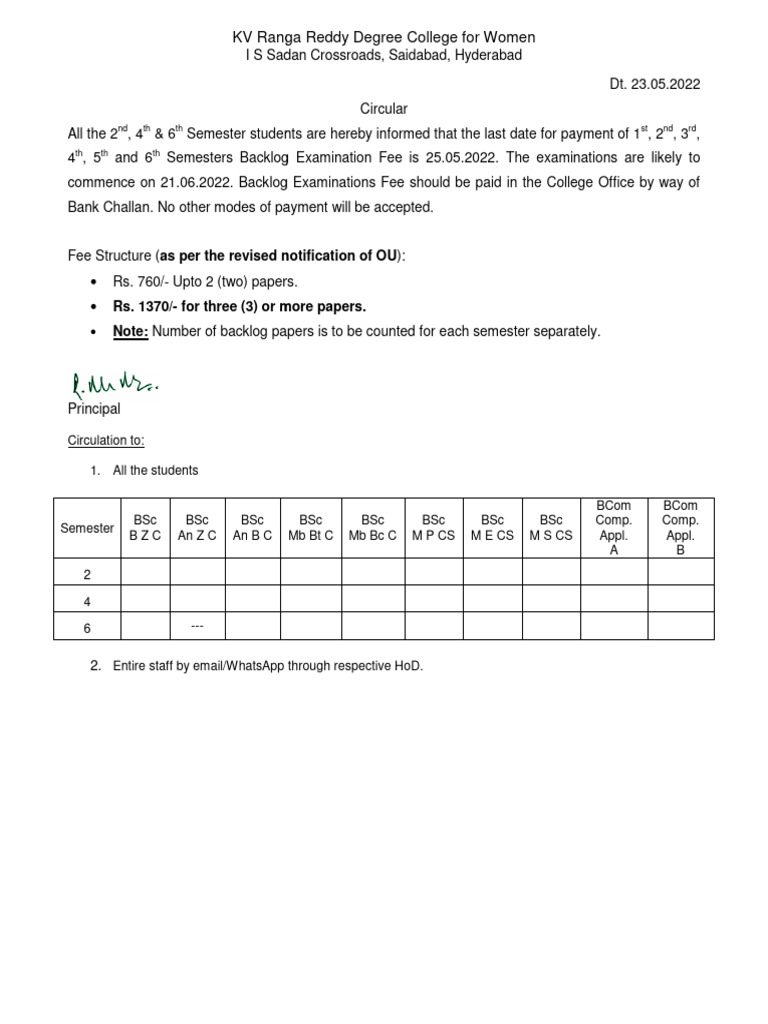 Circular - 230522 - Backlog Fee - Revised | PDF